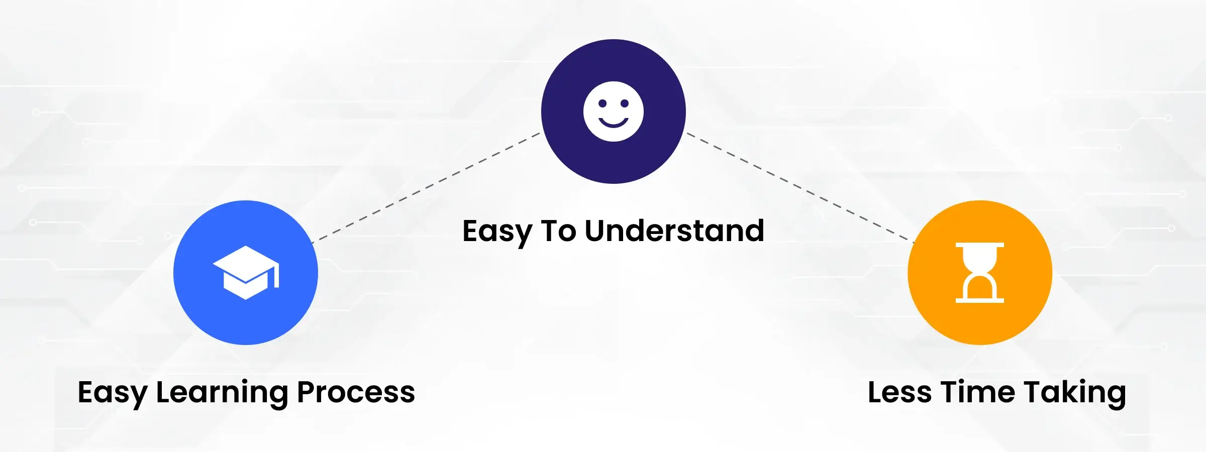 Top 8 Benefits of ReactJS For Your Application Development Top 8 Benefits of ReactJS For Your Application Development